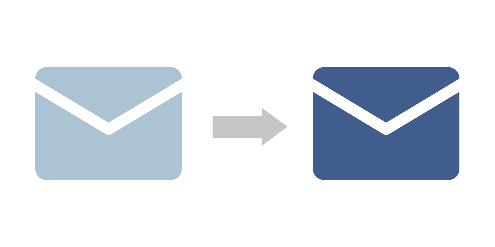 The Different Types of Migrations - Bravo Consulting Group